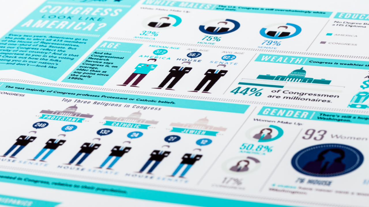 8 Ways to Improve Your Brand Perception | Verafede Inc.